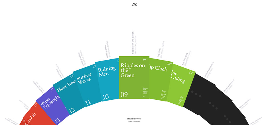 Form Follows Function - Interactive Design Archive